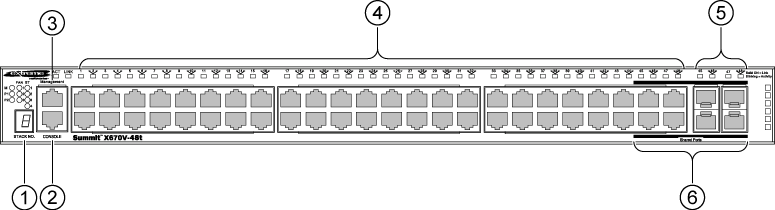 ExtremeSwitching 210 and 220 Series Switches: Hardware Installation Guide