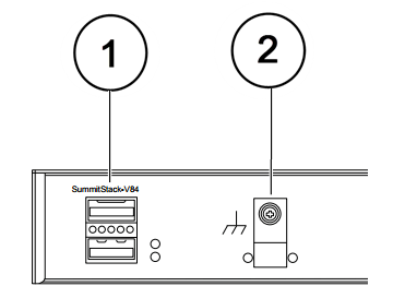 E4G Routers Hardware Installation Guide