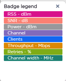 ExtremeCloud IQ Controller v10.13.02 User Guide