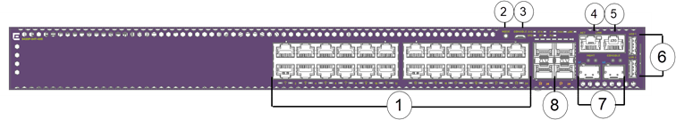 5420 Series Hardware Installation Guide